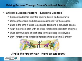 Driving Success Through Cross-Functional Teams In Compensation Design ...