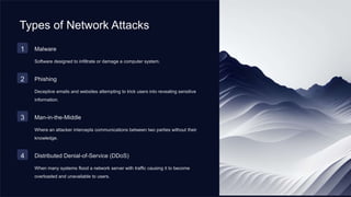 Network Attacks | PPT