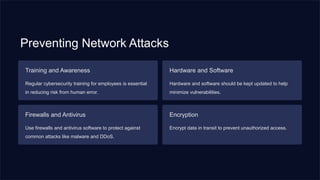 Network Attacks | PPT