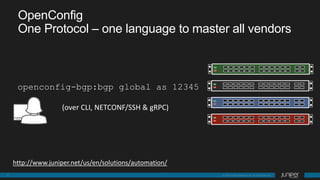 TIAD 2016 : Network automation with Ansible and OpenConfig/YANG | PPT