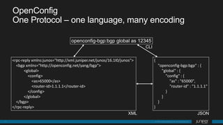 TIAD 2016 : Network automation with Ansible and OpenConfig/YANG | PPT