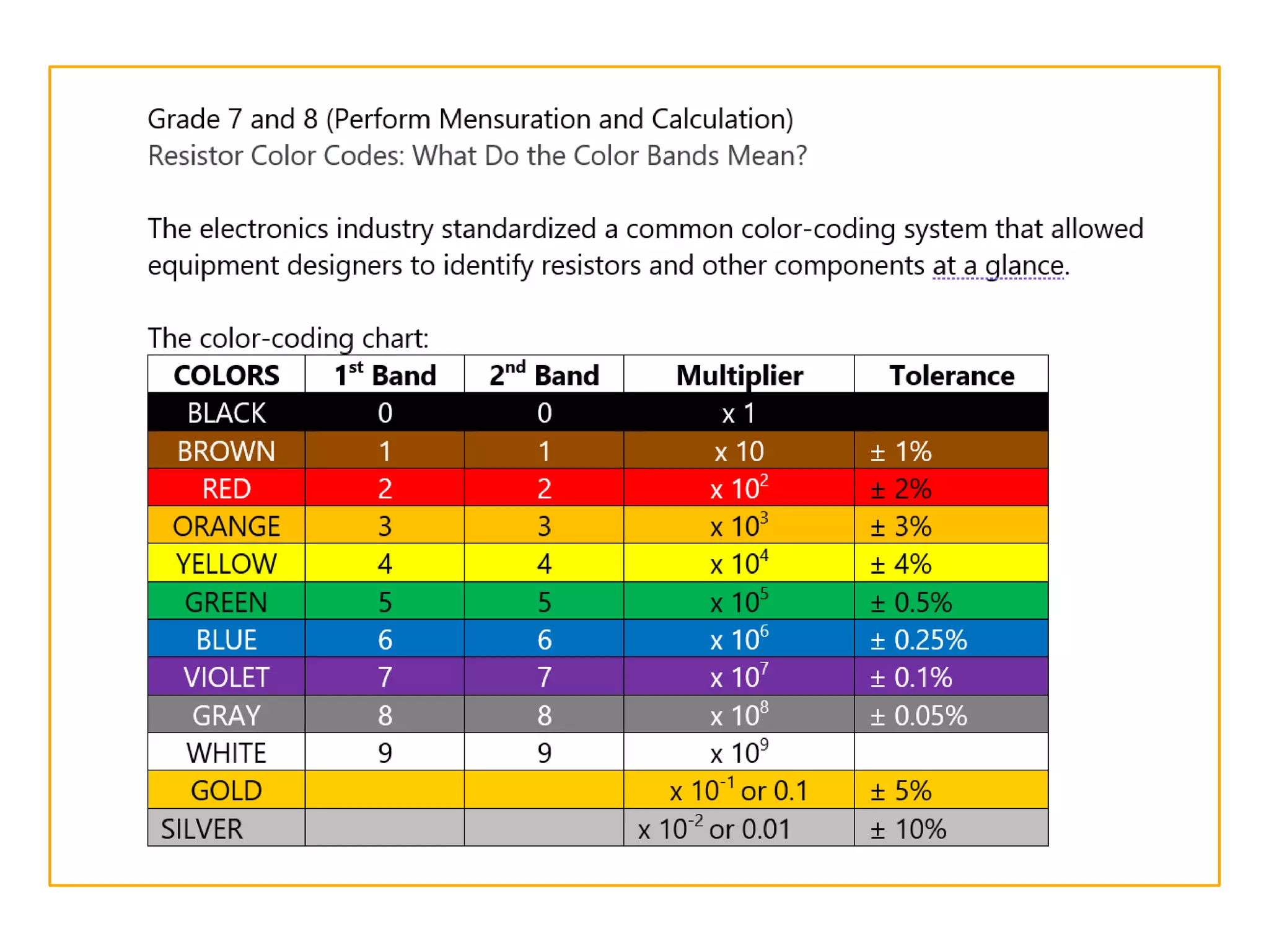 Network Cable Splicing | PPTX