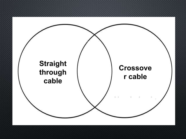 Network Cable Splicing | PPTX | Educational Assessment | Education
