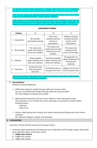 Network Cable Splicing LP | PDF