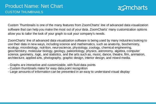 How to Use Network Graph - Nodes With Custom Thumbnails for Tablets