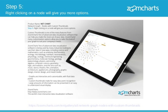 How to Use Network Graph - Nodes With Custom Thumbnails for Tablets