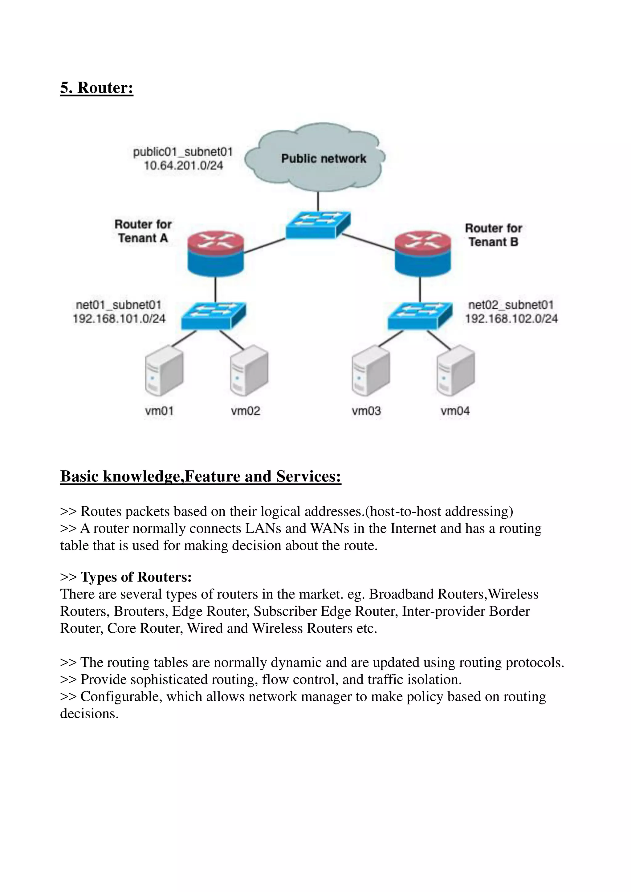 Study of Network Devices | PDF