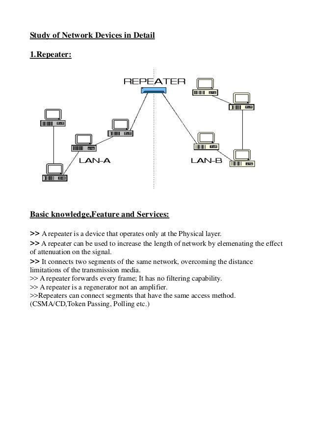 Study of Network Devices