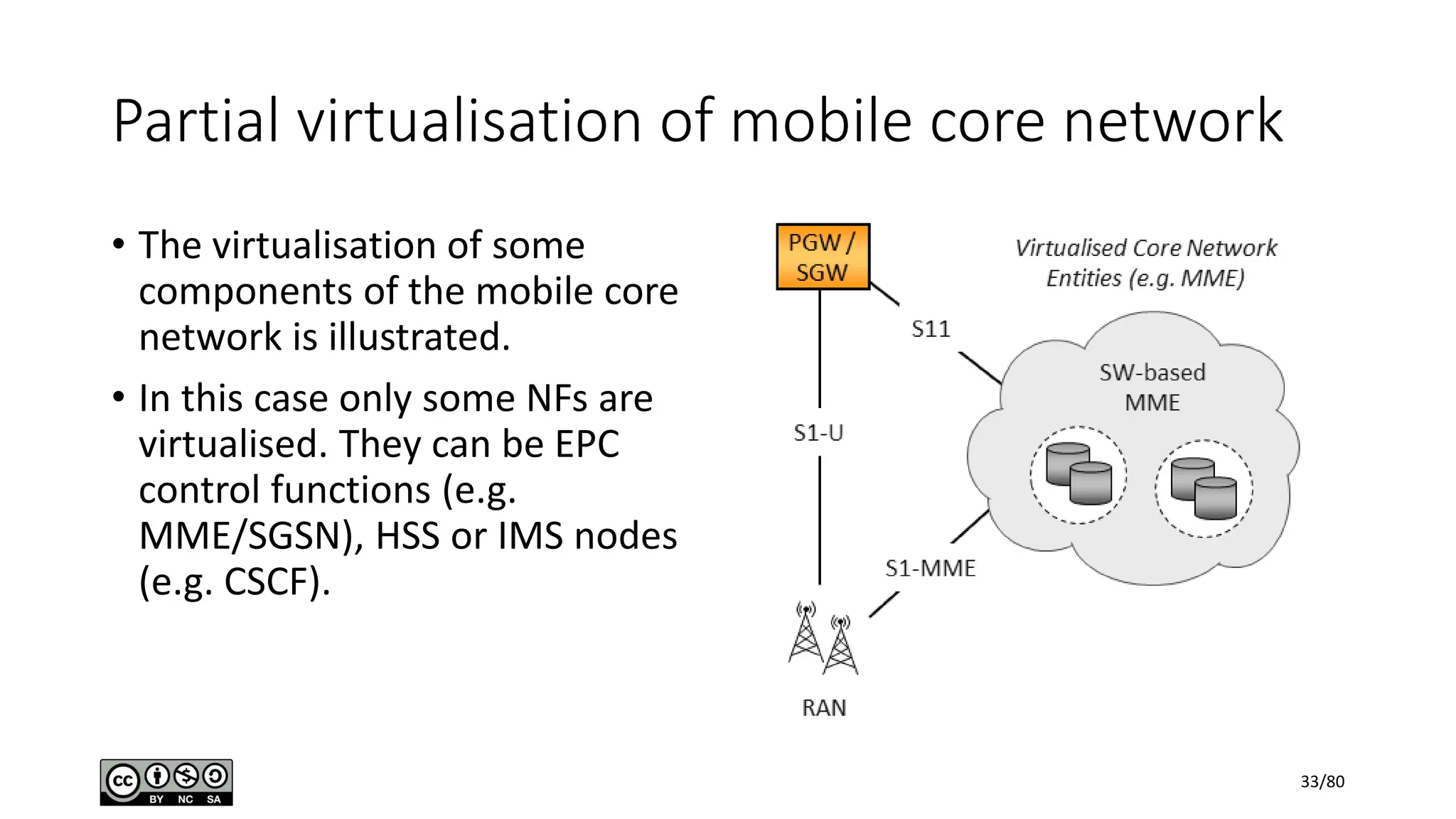 Network Functions Virtualization Fundamentals Pdf Computer