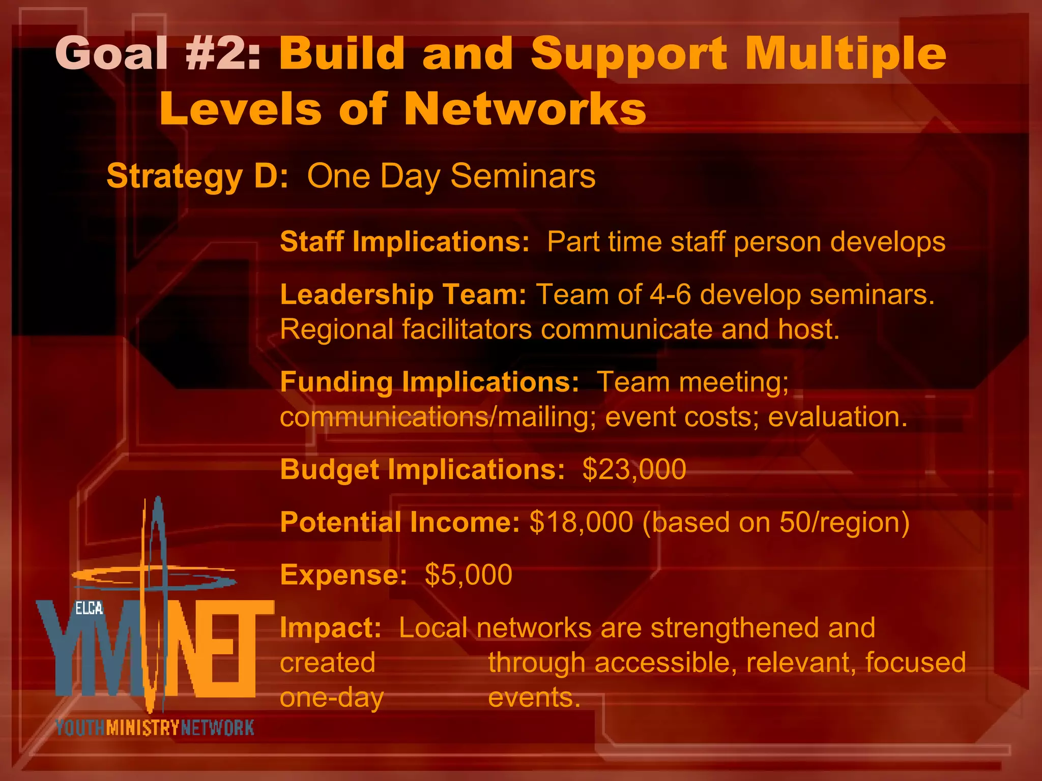 Network Goals and Strategies | PPT