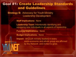 Network Goals and Strategies | PPT