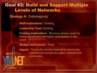 Network Goals and Strategies | PPT