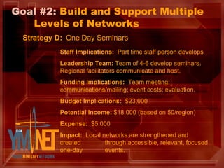 Network Goals and Strategies | PPT