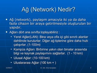 Network Guvenligi Temelleri | PPT