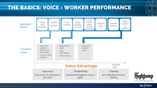 Transform Warehouse Operations with Voice Technology | PDF