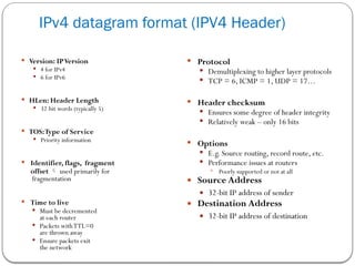 network-layer-unit-iv.pptx SE Computer 2024 pat | PPTX
