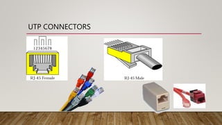 Network Media and Data Transmission | PPTX