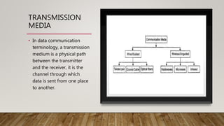 Network Media and Data Transmission | PPTX | Computer Networking | Computing