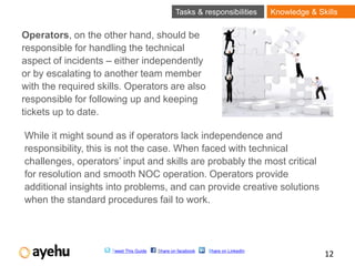 Network Operation Center Best Practices | PDF