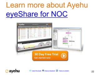 Network Operation Center Best Practices | PDF