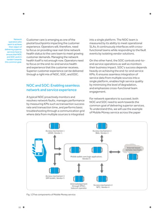 Network operations-customer-maturity | PDF