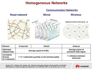 Network optimization | PPTX
