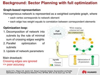 Network optimization | PPTX