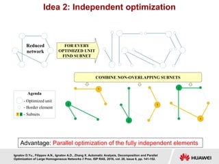 Network optimization | PPTX