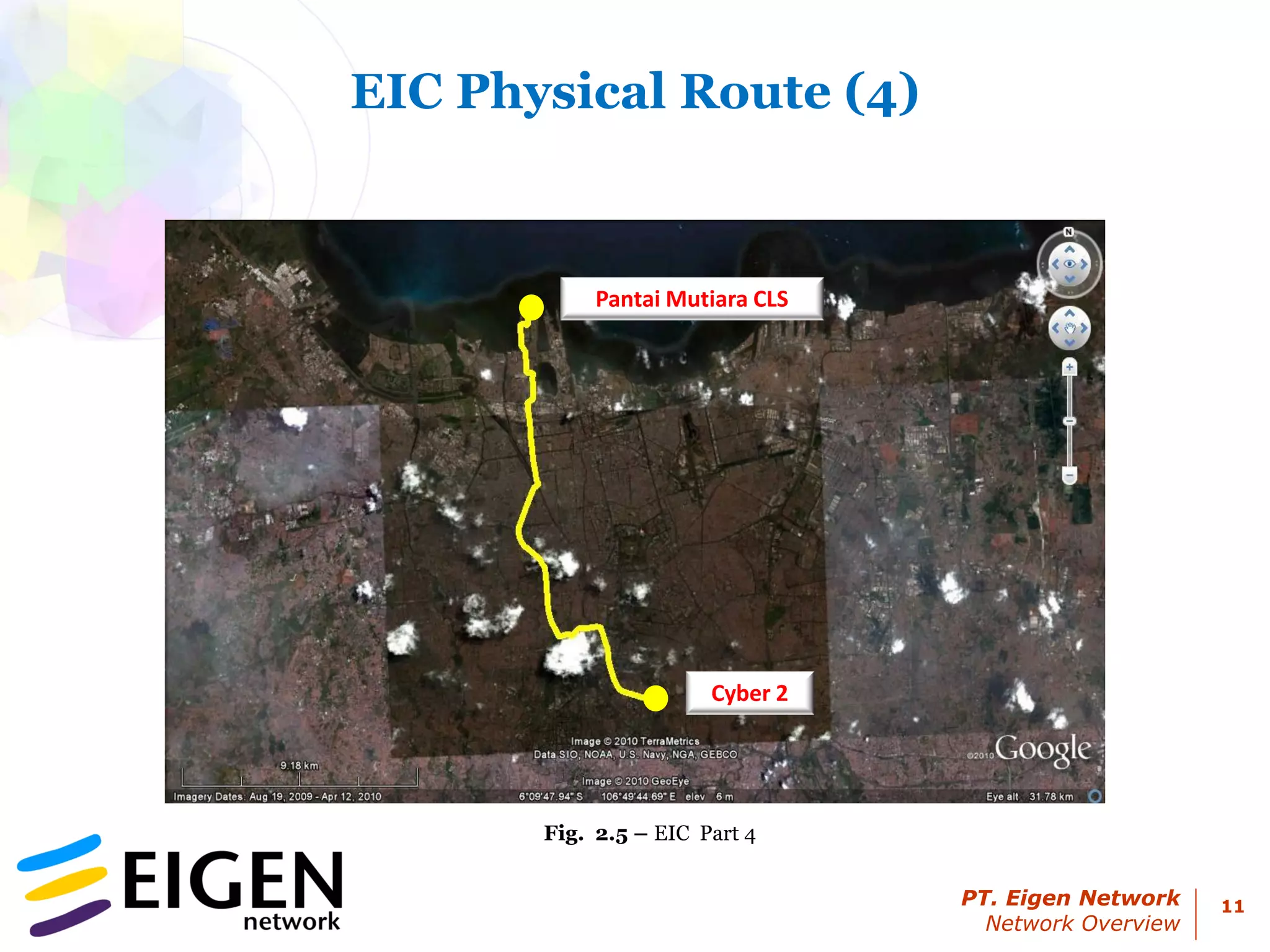 Pt Eigen Network Network Planning And Overview Pdf Computer Networking Computing