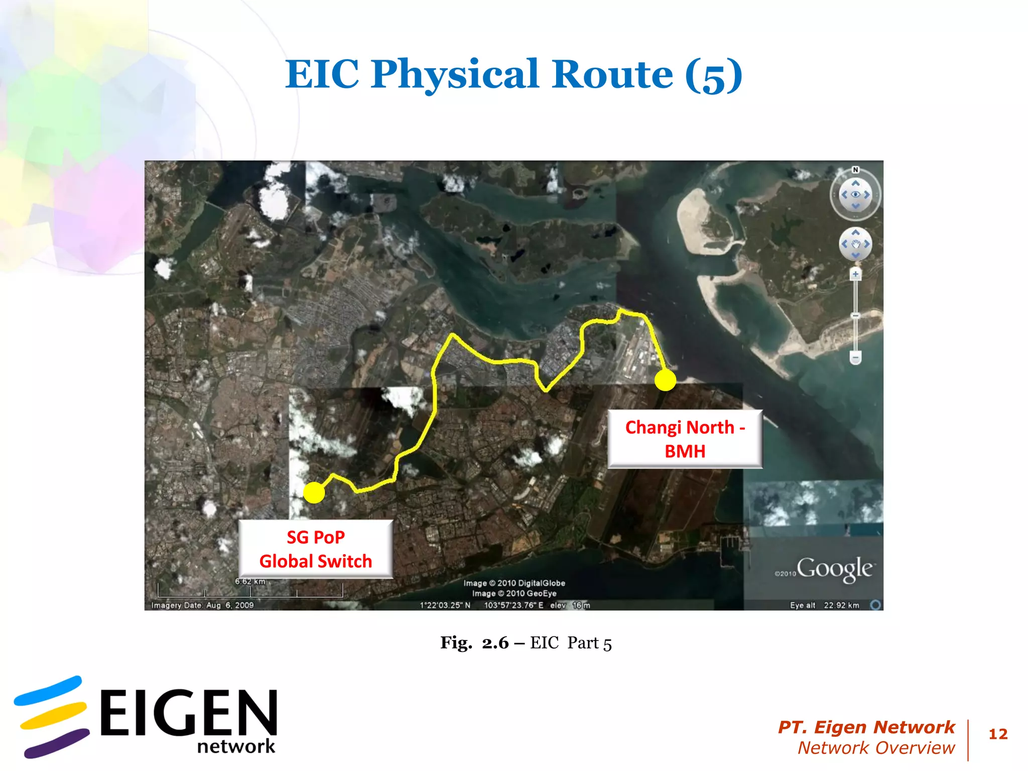 Pt Eigen Network Network Planning And Overview Pdf Computer Networking Computing