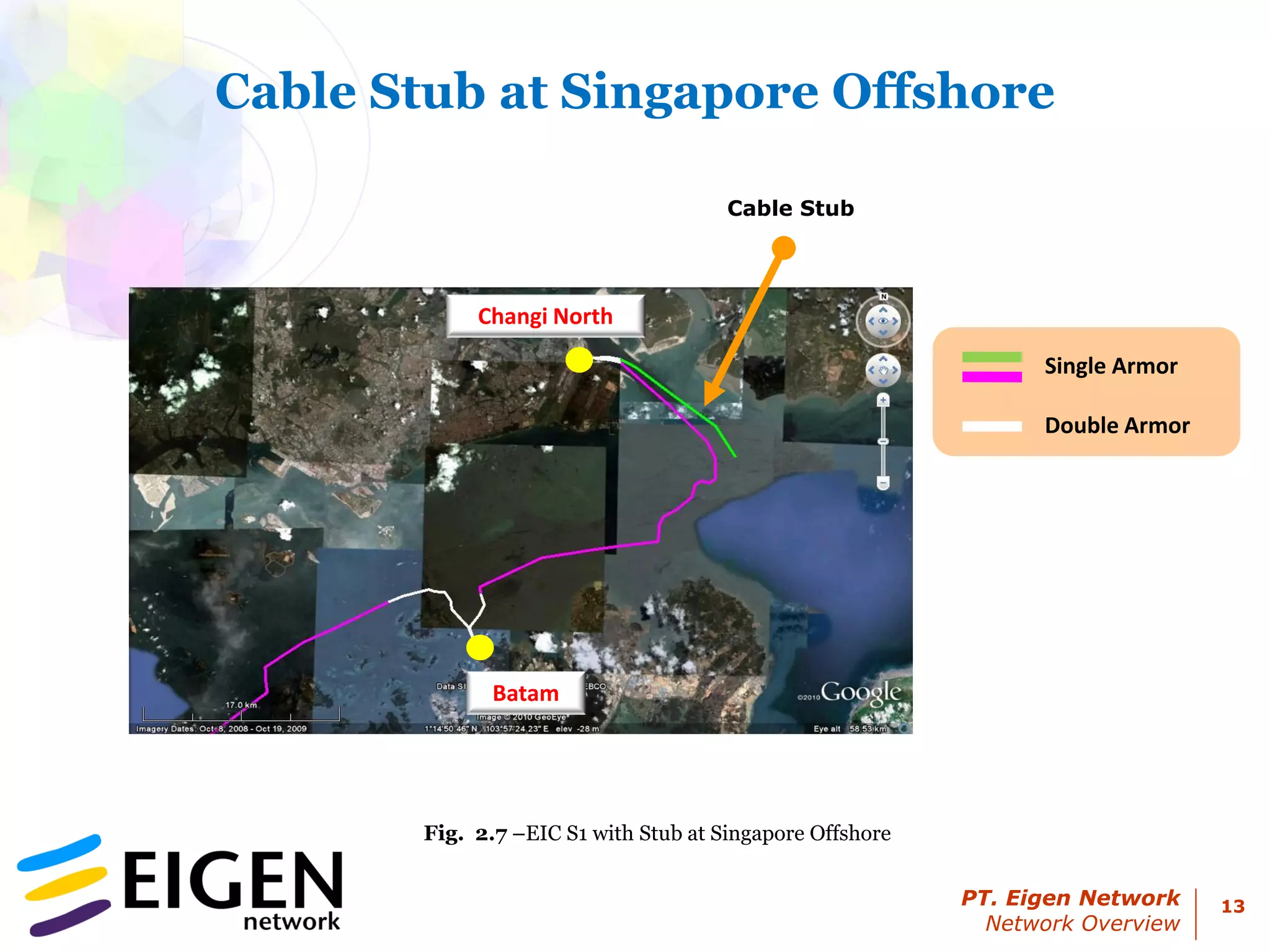 Pt Eigen Network Network Planning And Overview Pdf Computer Networking Computing