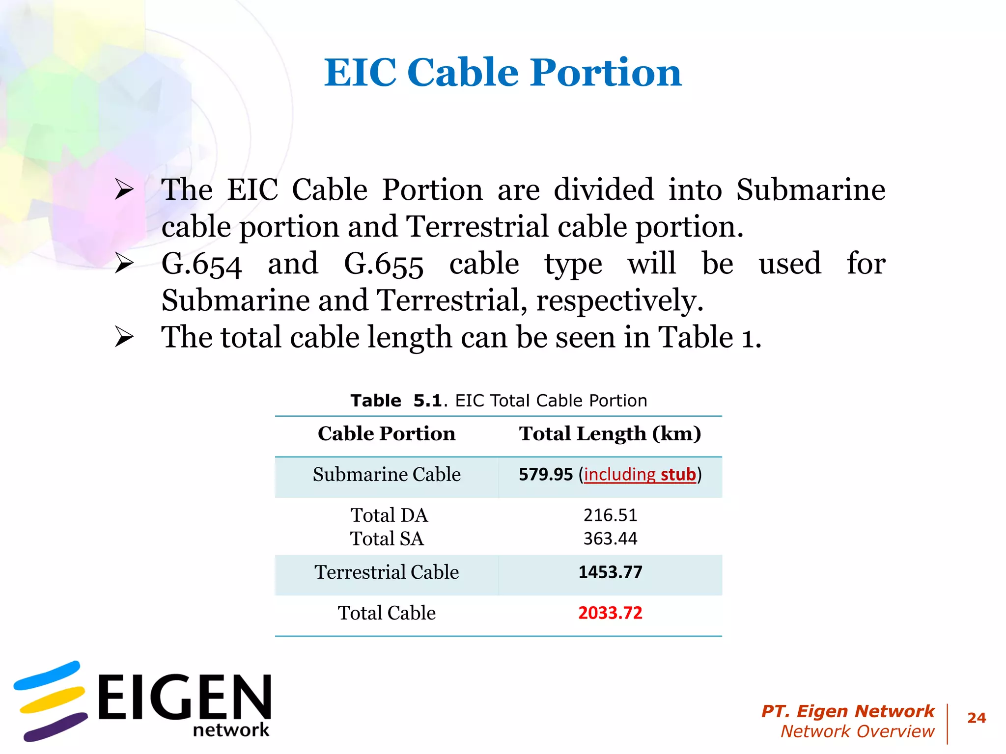 Pt Eigen Network Network Planning And Overview Pdf Computer Networking Computing