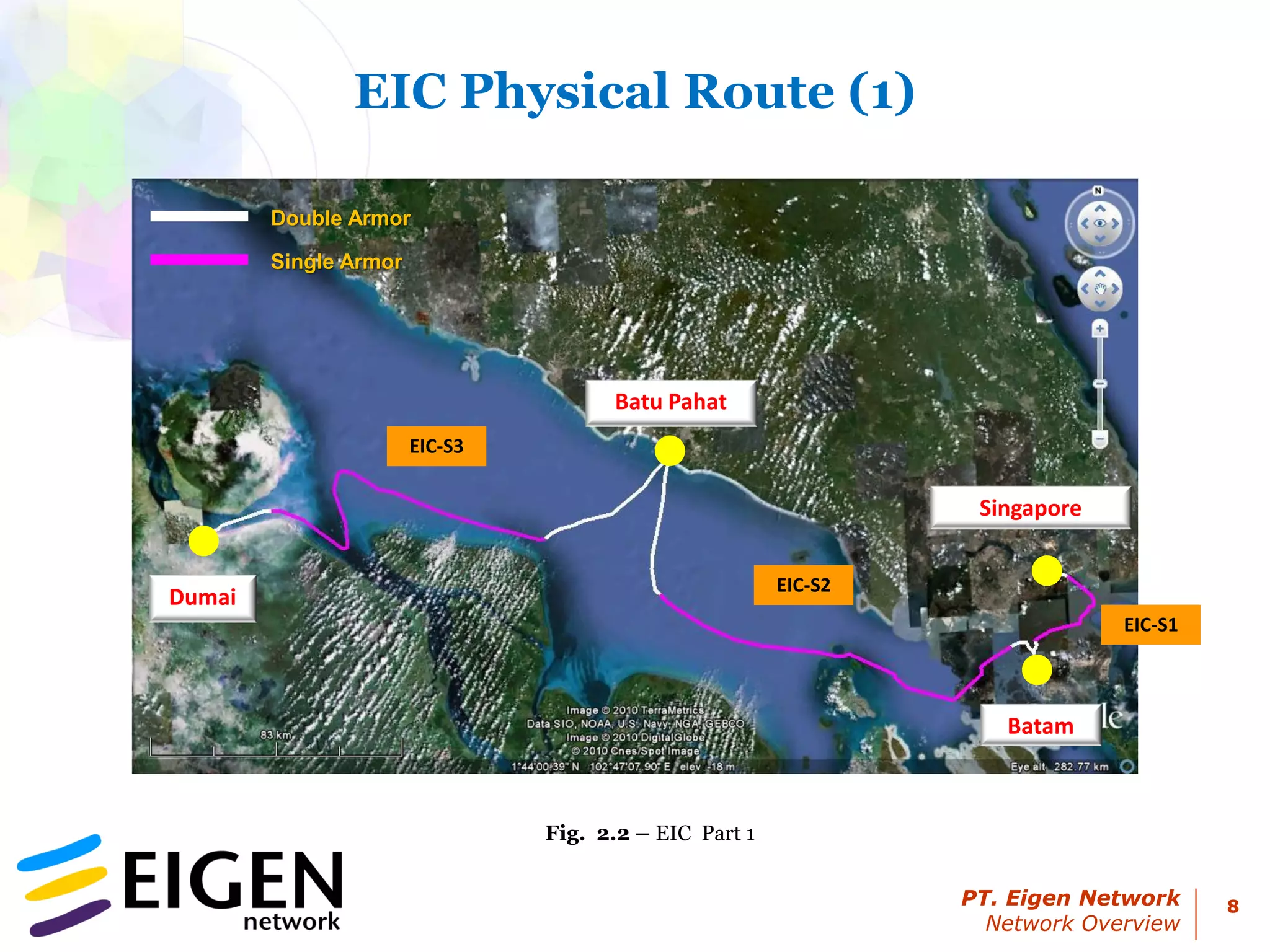 PT Eigen Network - Network Planning & Overview | PDF