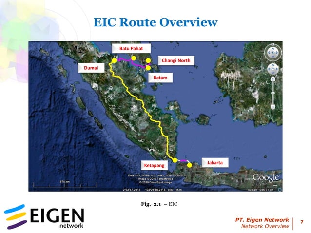 PT Eigen Network - Network Planning & Overview | PPT