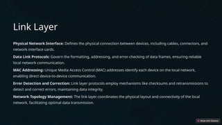 Network-Protocols-The-Foundations-of-Digital-Communication (1).pptx