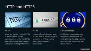 Network-Protocols-The-Foundations-of-Digital-Communication (1).pptx