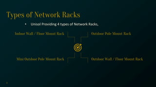 network-racks.pptx