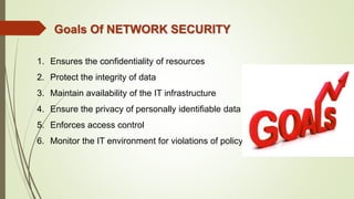 Network security | PPTX