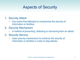 Network-Security and its explanation.ppt