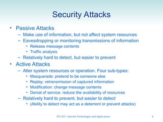 Network-Security and its explanation.ppt