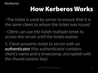 Network Security Applications | PDF