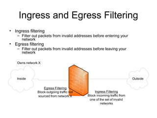 network-security-arch Firewall Access Control.pdf