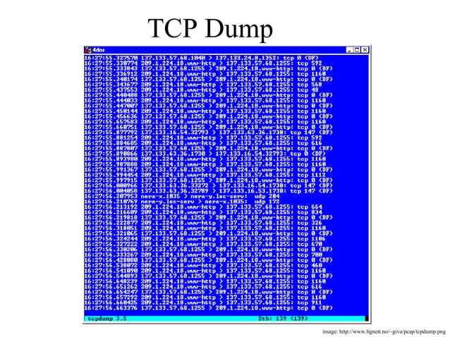 Network Security Data Visualization Ppt