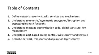 Network Security Fundamentals | PDF