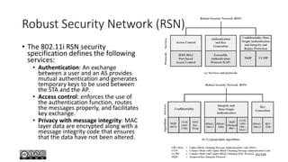 Network Security Fundamentals | PDF