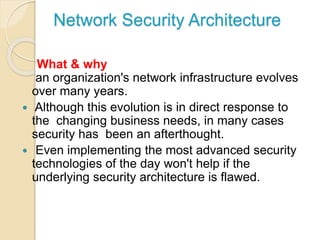Network-security-ppt.pptx............... | PPTX
