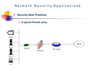 Network Security Tools and applications | PPT