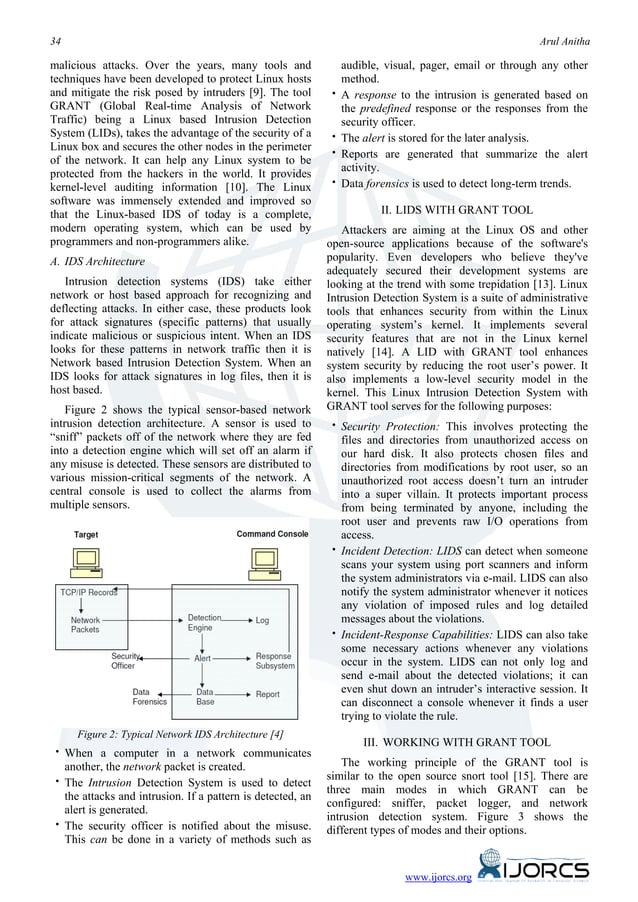 Network Security Using Linux Intrusion Detection System Pdf