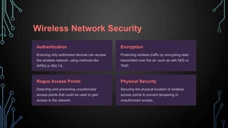Network-Security 1.hahahhhhhhhhhhhhhhhhhhhhhhhhhhhhhh | PPTX