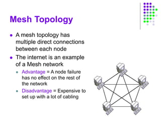Network Slides | PPT